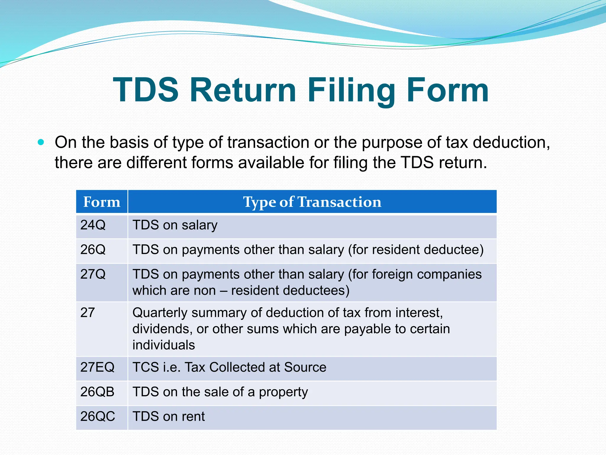 All About TDS Return Filing Online 2024.pptx