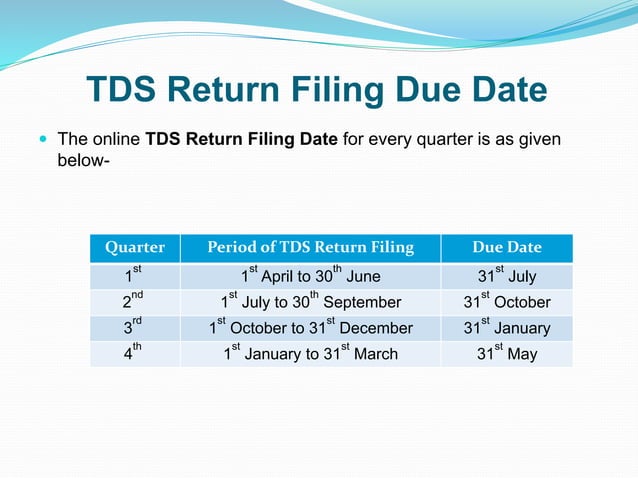 All About TDS Return Filing Online 2024.pptx | Personal Taxes | Personal Finance