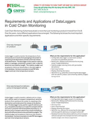 all about Temperature Data Loggers | PDF