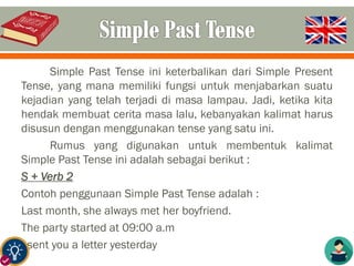 All About Tenses.pdf
