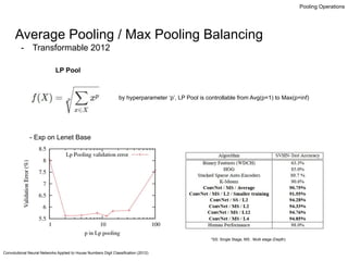 All about that pooling | PDF