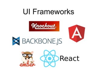 All about that reactive ui | PPTX | Web Development | Internet
