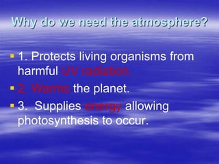 All About the Air Pollution.ppt