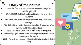 The Internet: All about the Internet | PDF