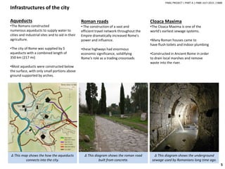 All about town city booklet | PPT