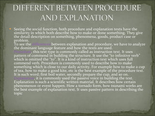 Bab: Types of text | PPT