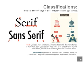 all about typography interactivect.pdf