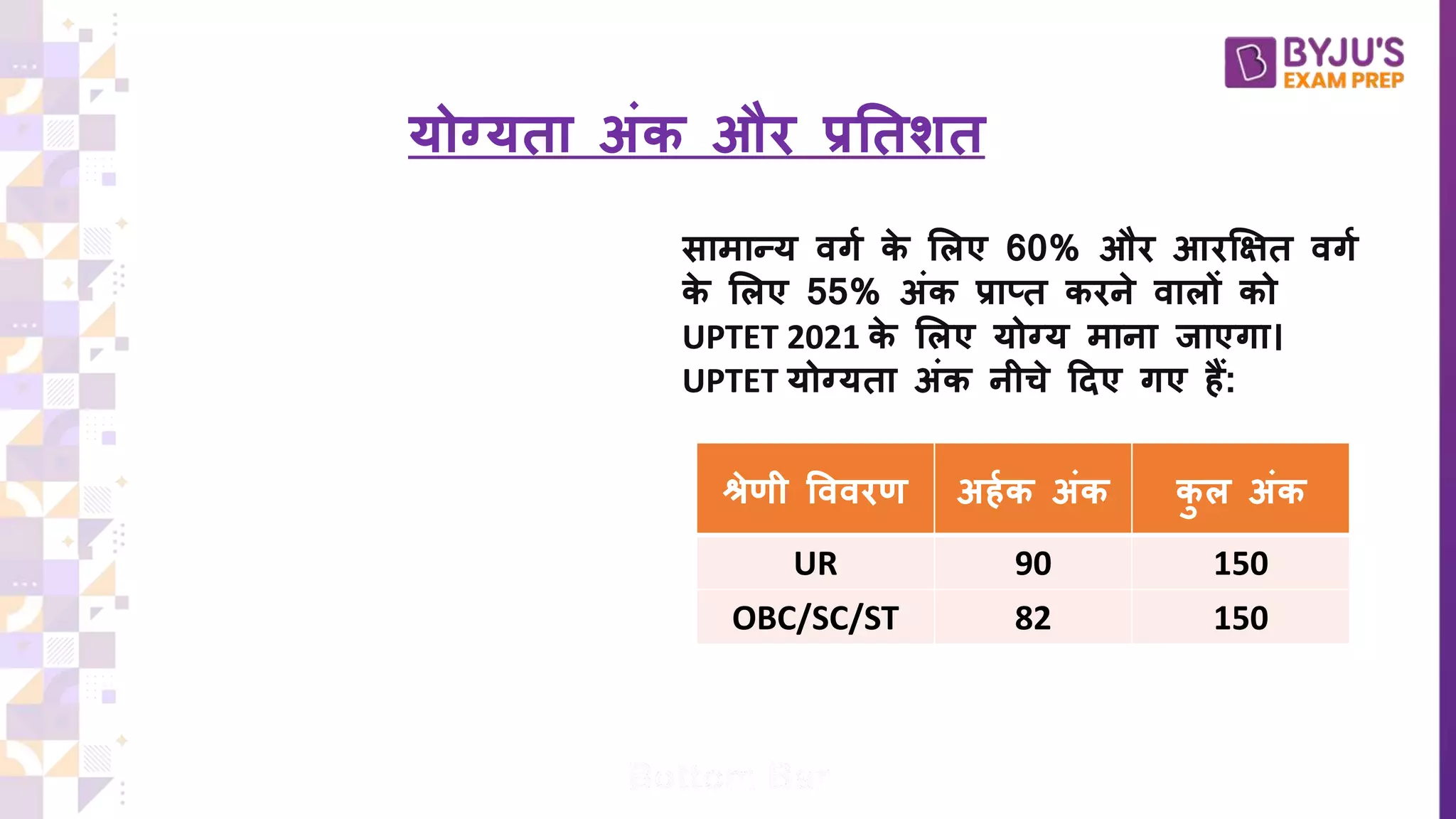 UPTET 2021: Know all About Paper-1 and Paper-2 | PPT