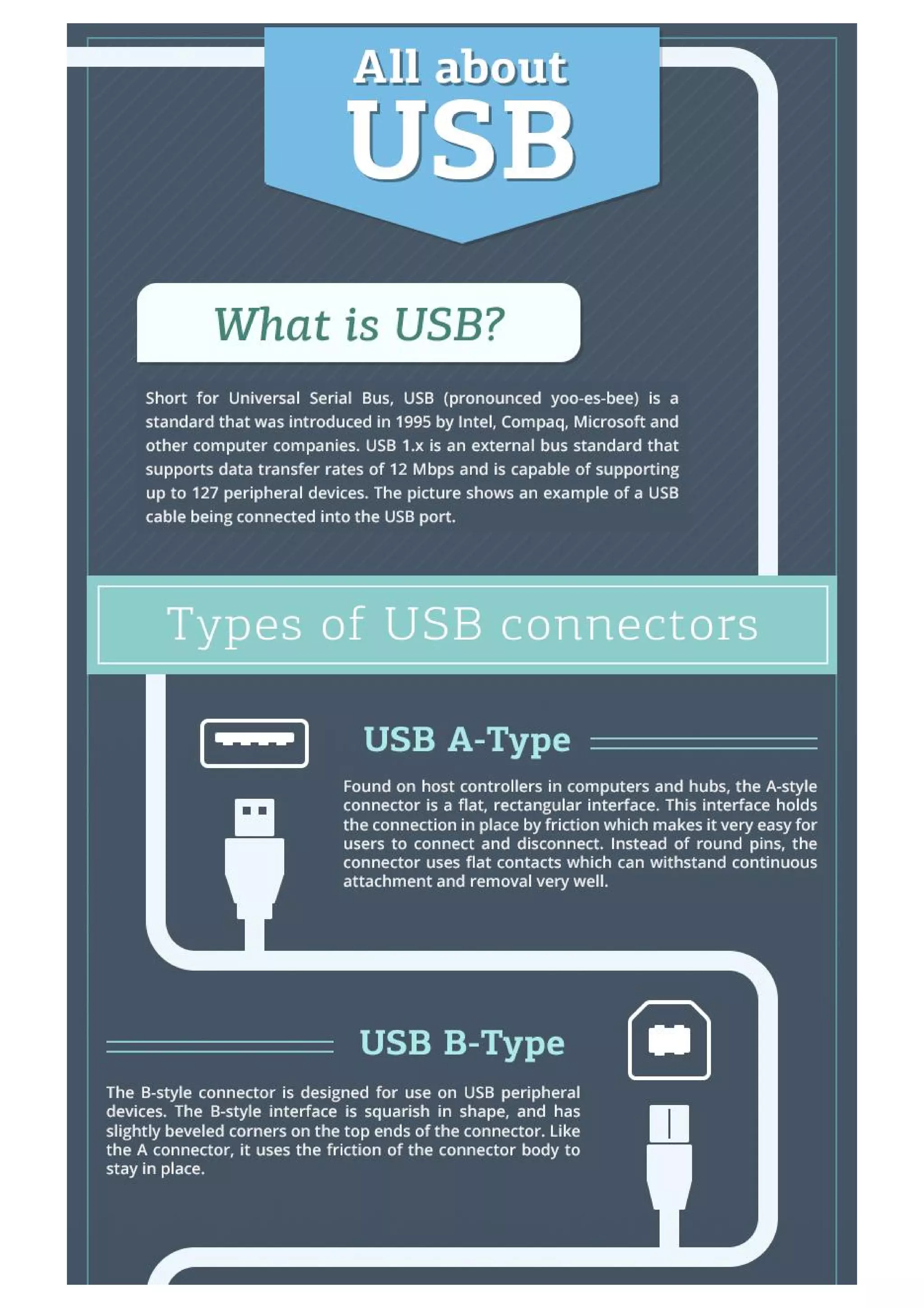 All about USB | PDF