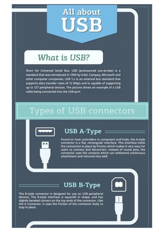 All about USB | PDF