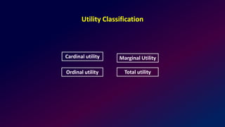 Utility - Concept and Types - Law of Diminishing Marginal Utility ...