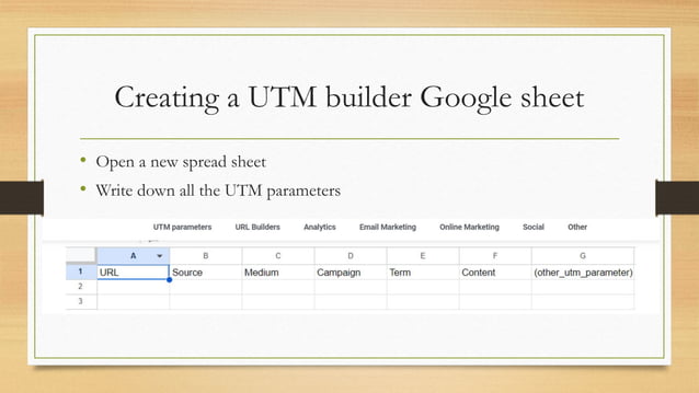 All about UTMs and UTM Sheets UTM Builders | PPTX