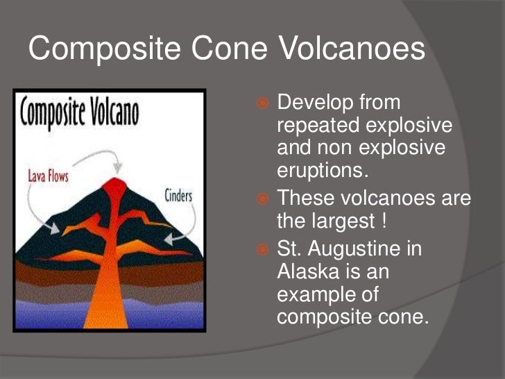 Composite Volcano Fun Facts at Don Kimber blog