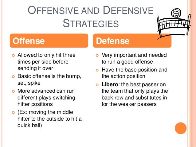 All about Vball-Interactive PowerPoint