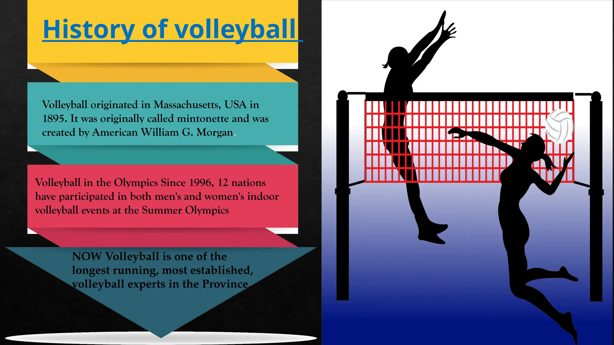 All About Volleyball Sports - Fast-Paced Team Sport of Skill, Strategy ...