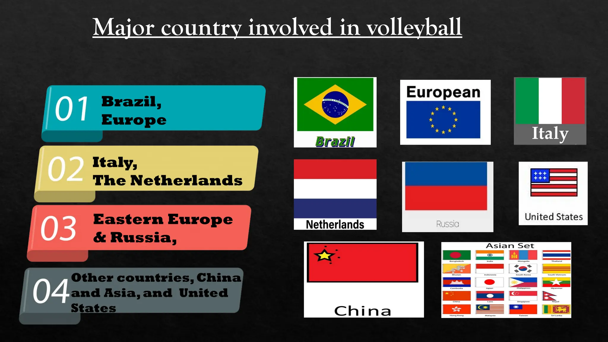 All About Volleyball Sports - Fast-Paced Team Sport of Skill, Strategy ...