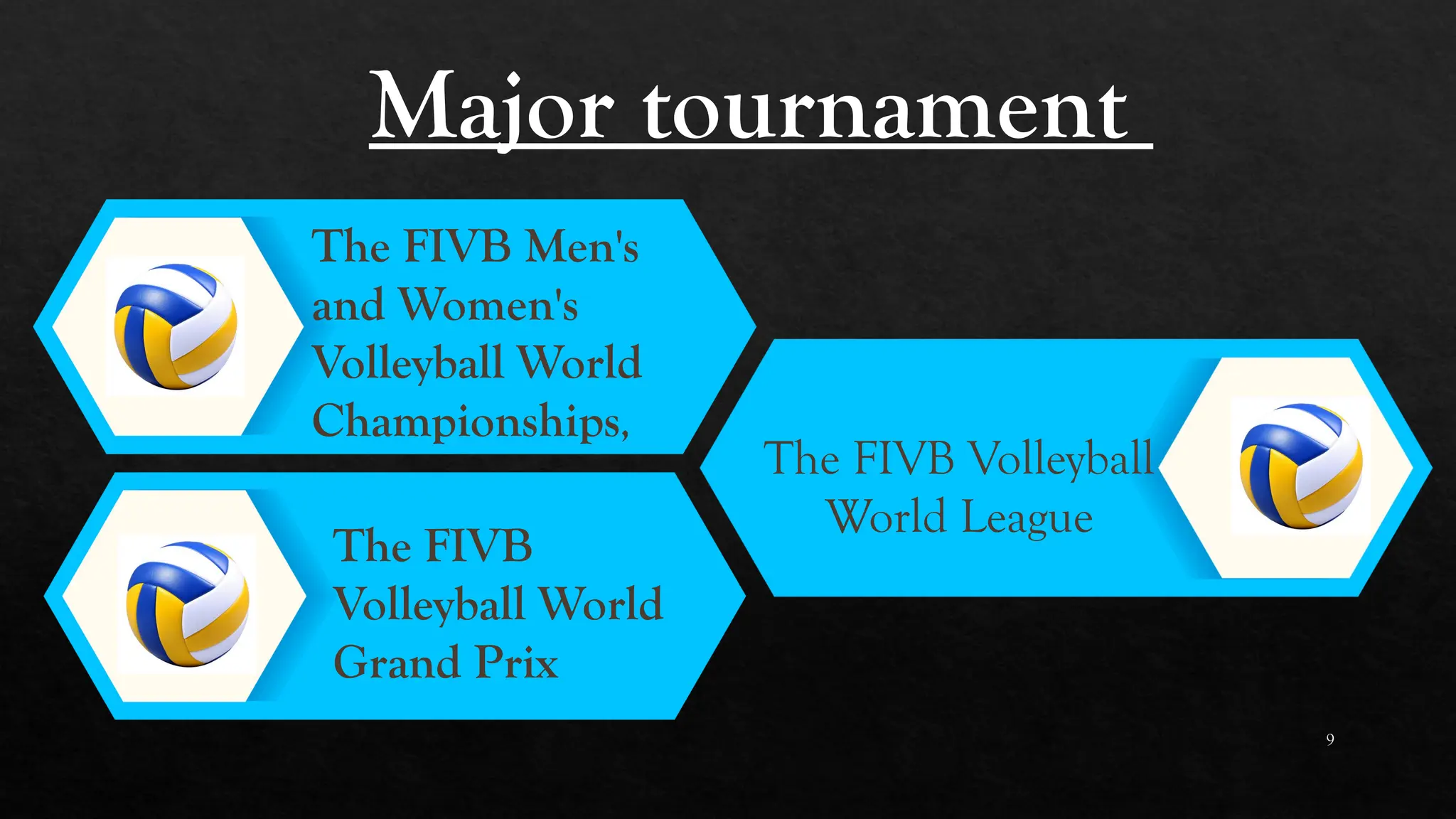 All About Volleyball Sports - Fast-Paced Team Sport of Skill, Strategy ...