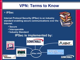 All About VPN | PPT