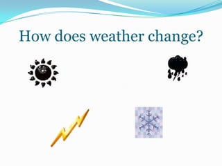 All About Weather | PPT