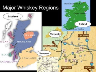 All about whisky... | PPT