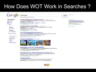 All About Wot June 2010 | PPT