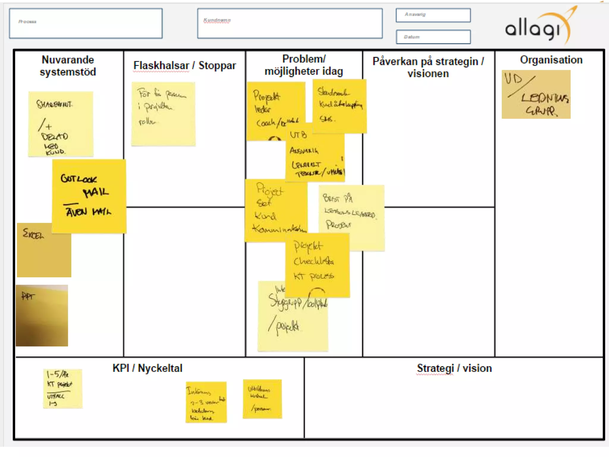 Allagi intro 2017 | PPT