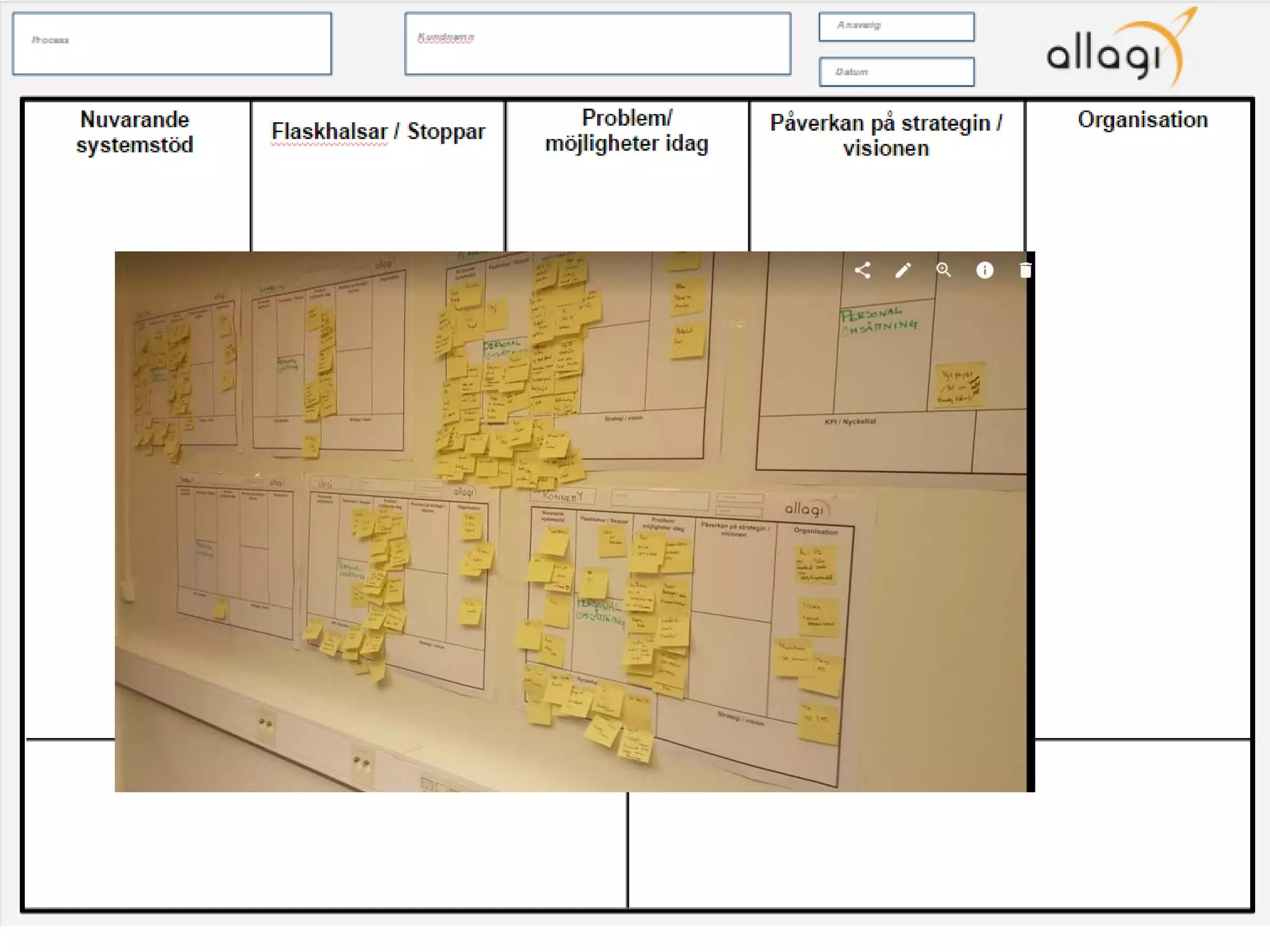 Allagi intro 2017 | PPT