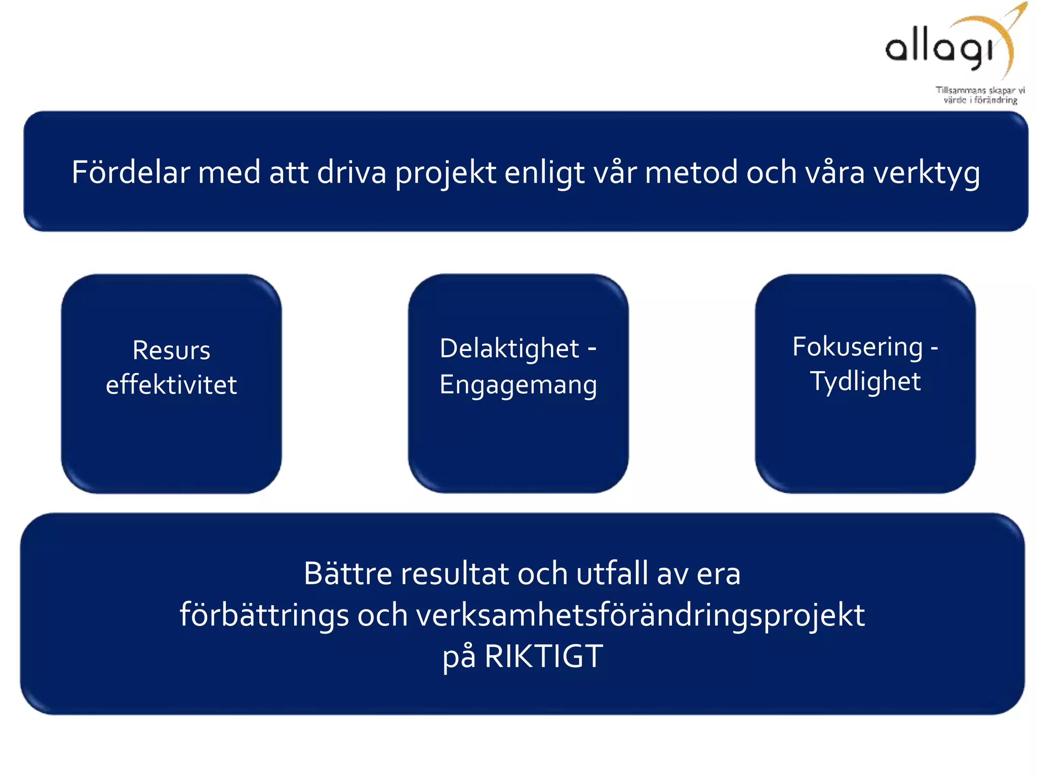 Allagi intro 2017 | PPT