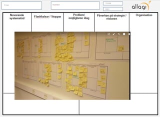 Allagi intro 2017 | PPT