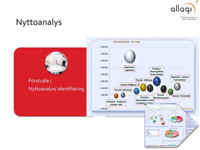 Allagi intro 2017 | PPT