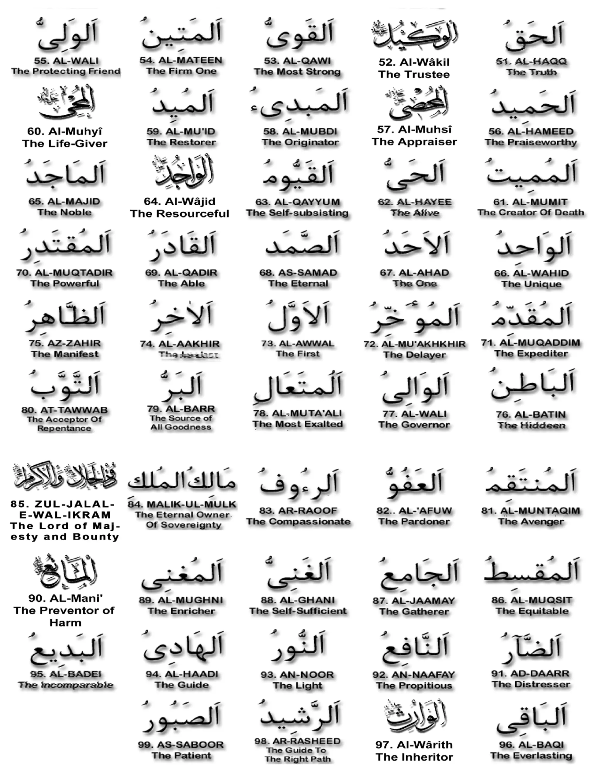 Allah 99 Names | PDF | PDF