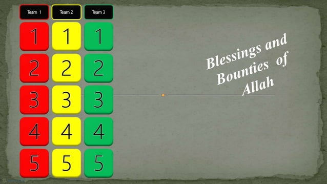 Allah created everything | PPT