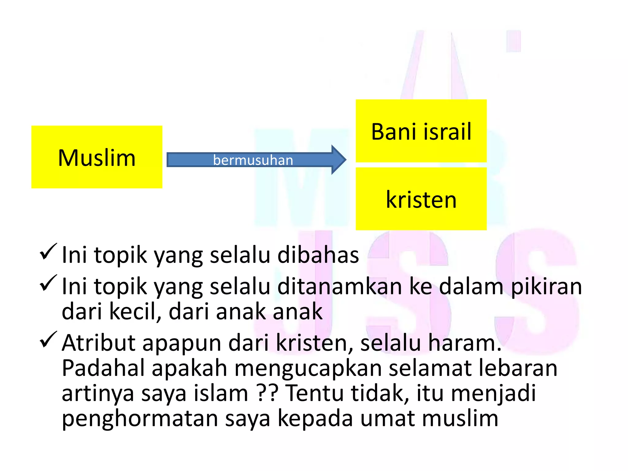 Allah isa almasih, muslim, bani israel sama | PPTX