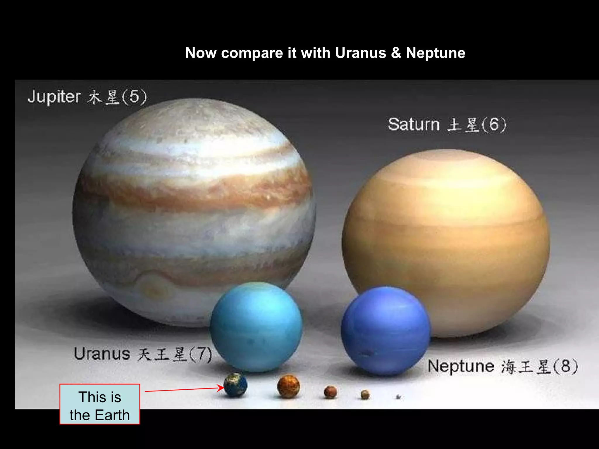 Allah S Universe Space Science | PPT