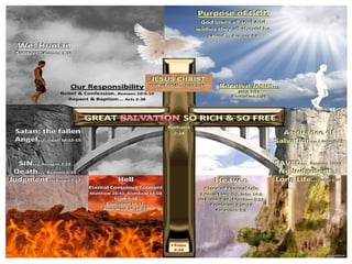Allah tidak pernah berhenti berurusan dengan dosa | PPT