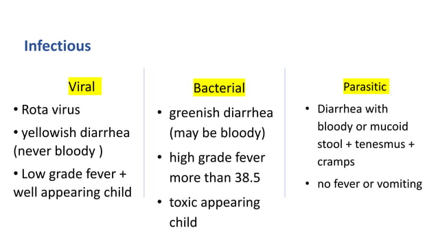 gastroenteritis in pediatrics.pptx