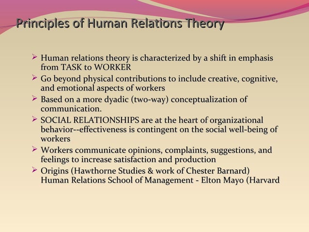 Human Relation Model human-relation-model