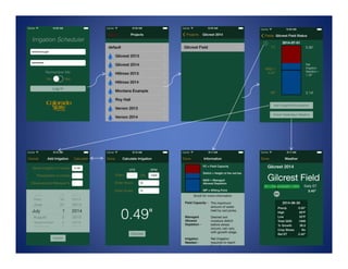 Mobile Irrigation Water Management System Using eRAMS Cloud Computing ...