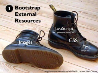 GIS in the Rockies 2011: Building Distributed JavaScript Map Widgets ...