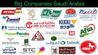 All anout saudi arabia | PPT