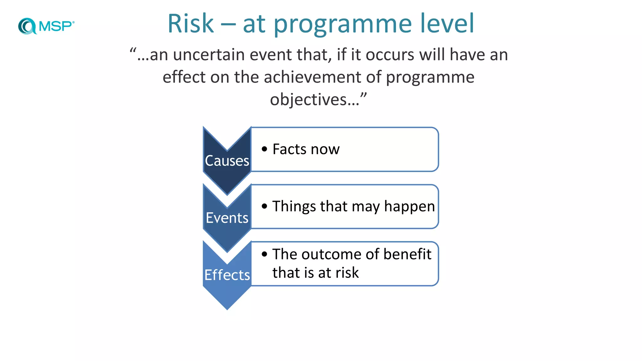 The 4 key elements of best practice programme design. | PPT