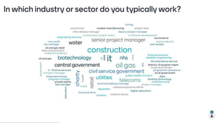 The 4 key elements of best practice programme design. | PPT