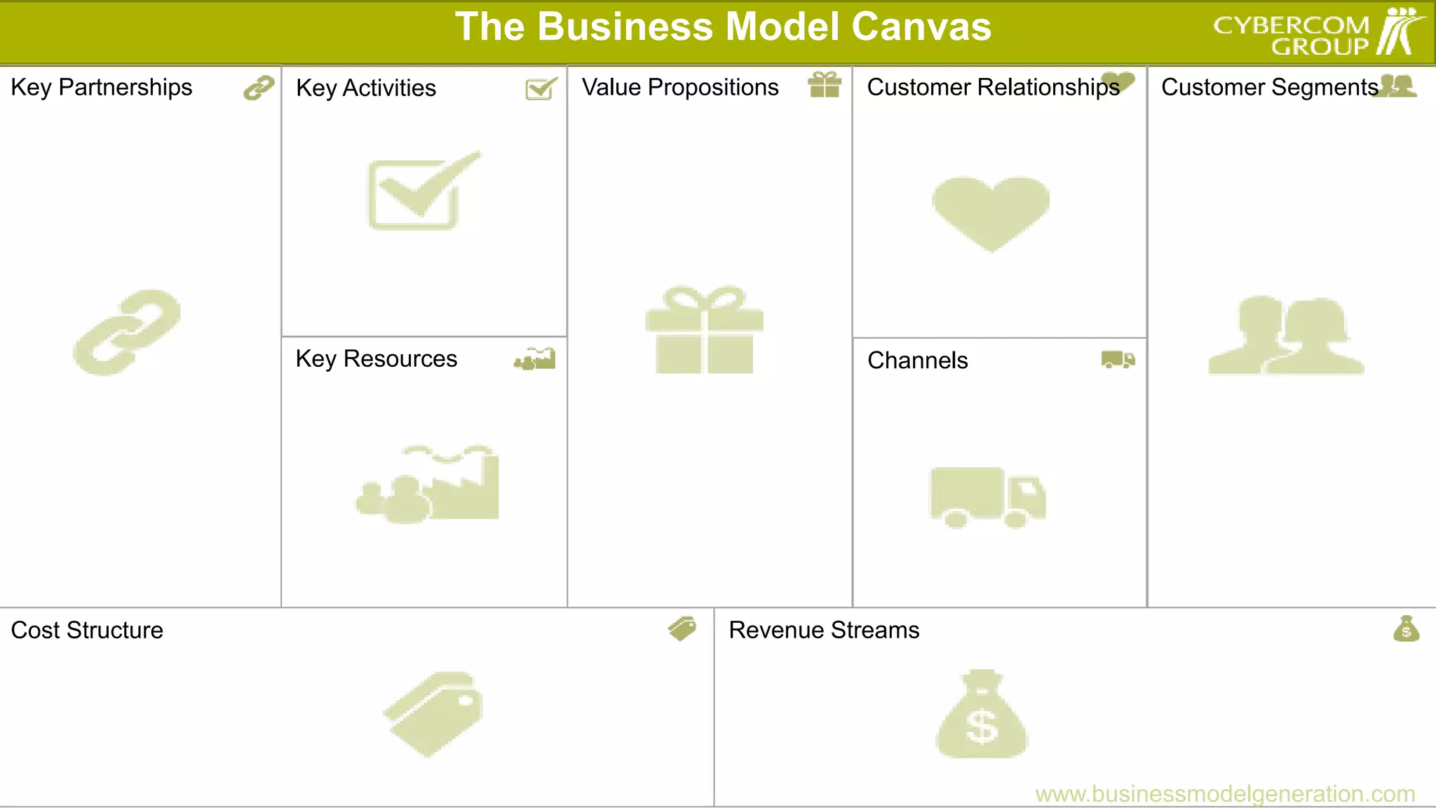 Digitalization and business model innovation | PPTX
