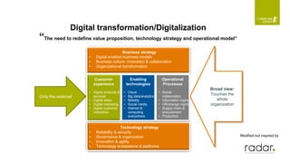 Digitalization and business model innovation | PPTX