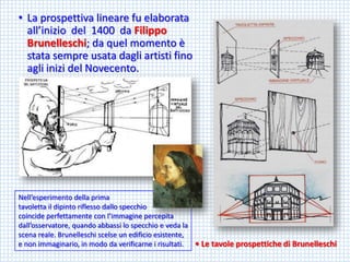 Alla scoperta della prospettiva | PDF