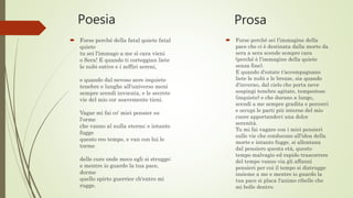 Alla sera | PPTX