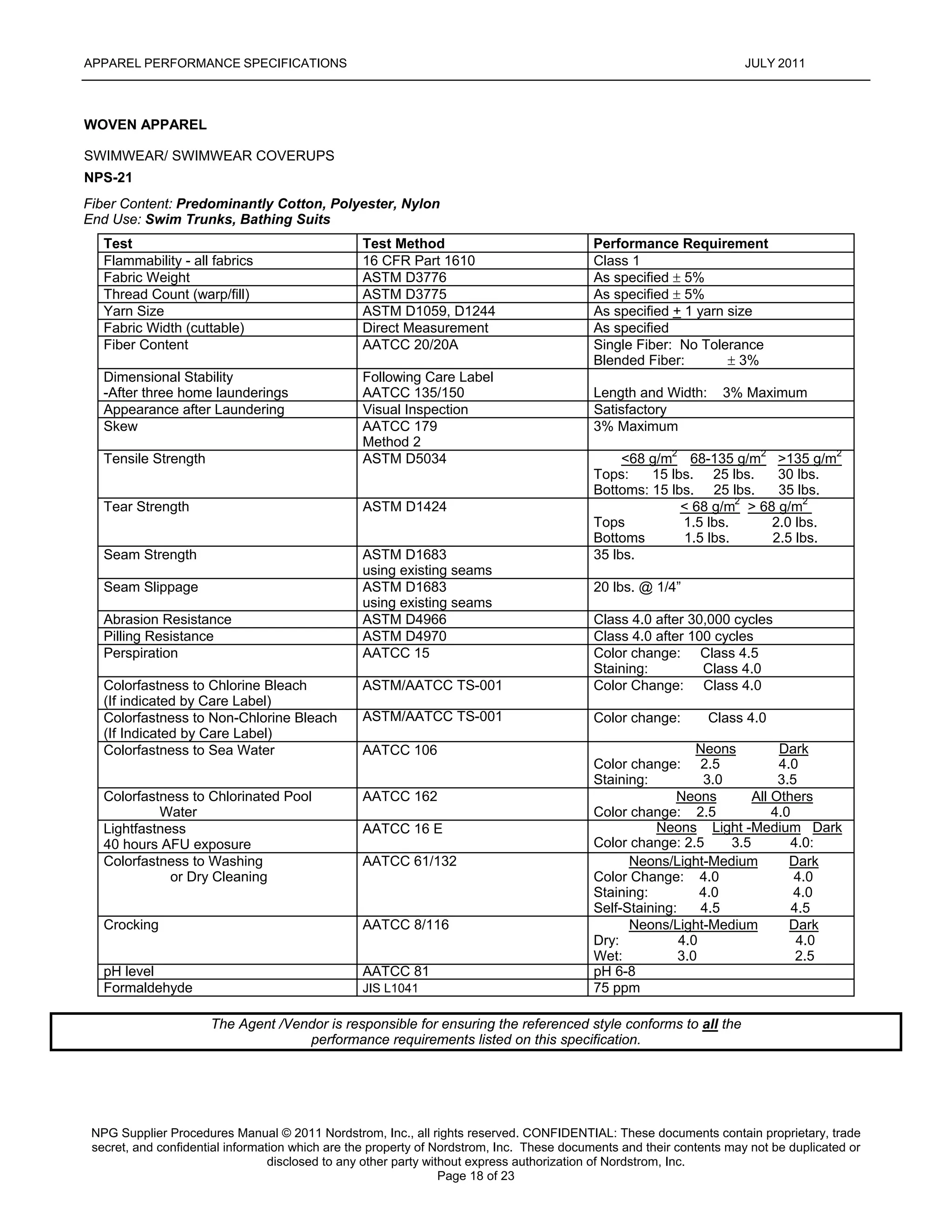 ASTM FOR TEXTILE TESTING | PDF