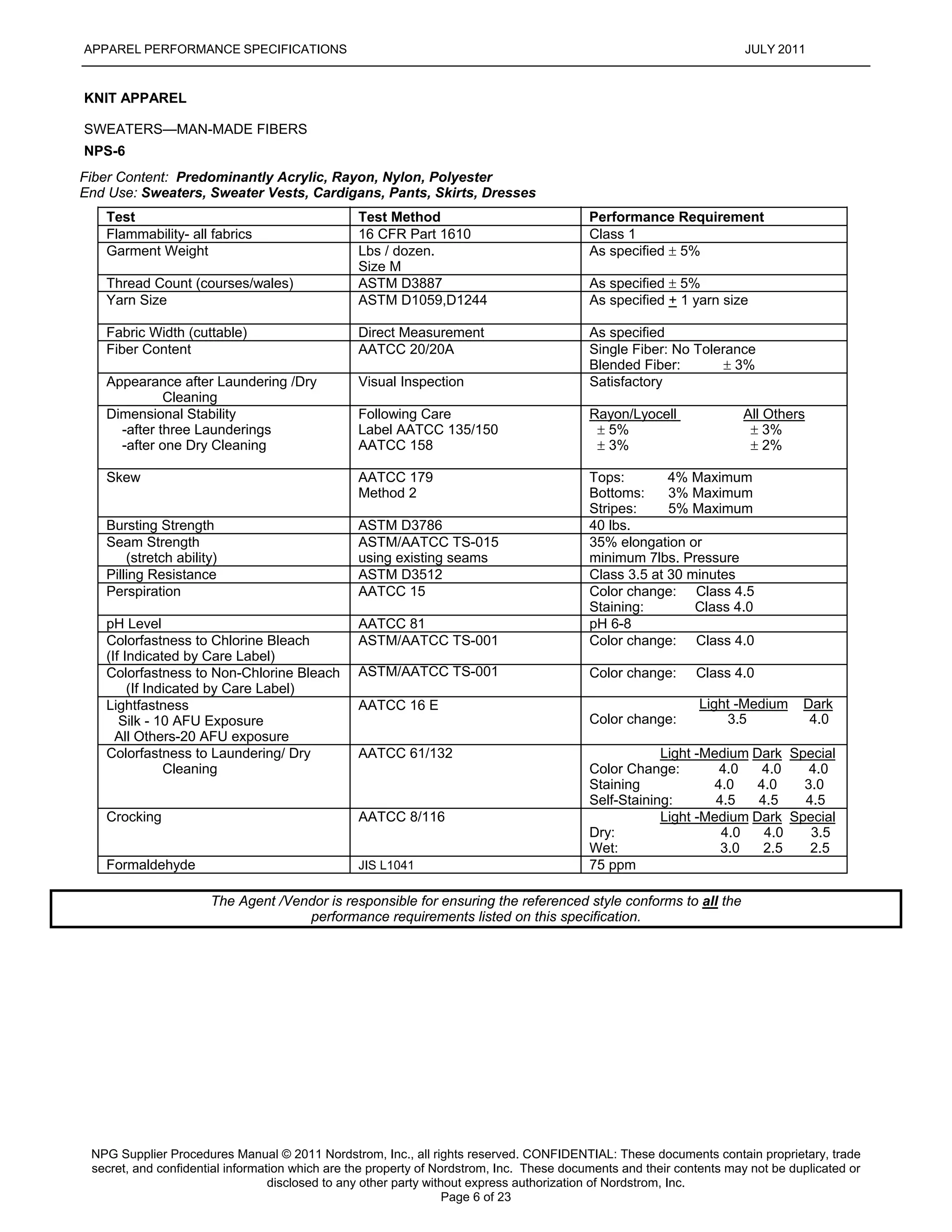 ASTM FOR TEXTILE TESTING | PDF
