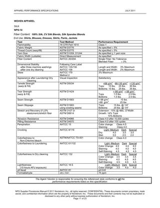 ASTM FOR TEXTILE TESTING | PDF