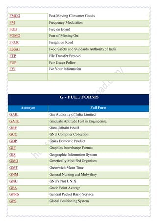 A To Z Full Form + All Full Form List pdf Download | PDF